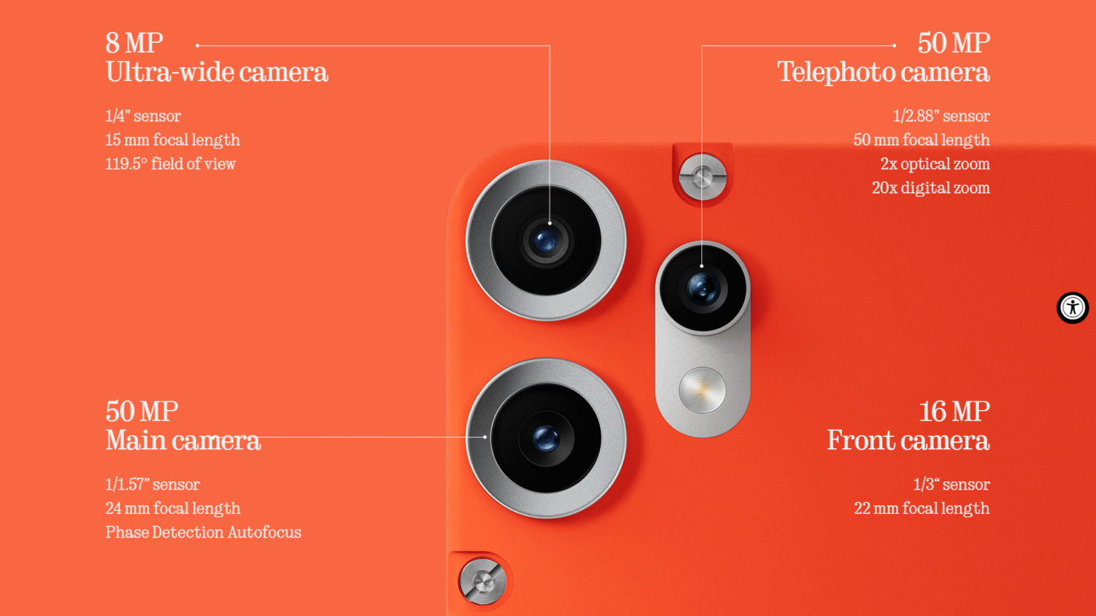 Nothing’s CMF Phone 2 Pro packs power and style at $279